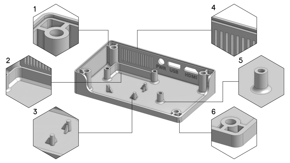 3D model design guidelines for printed parts