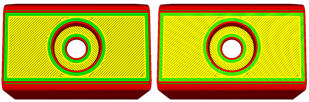 Top and Bottom settings