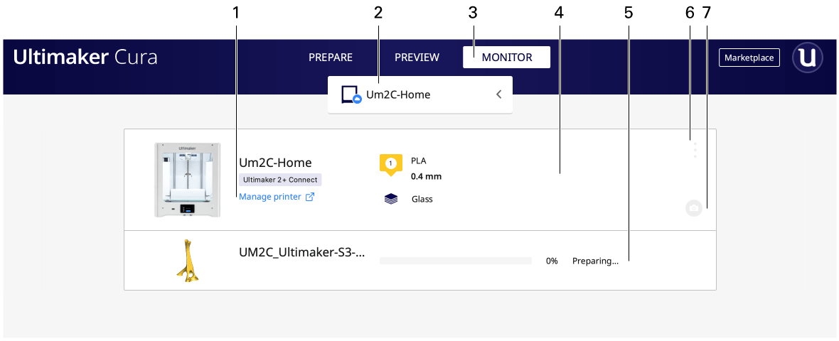 The Ultimaker Cura workflow explained