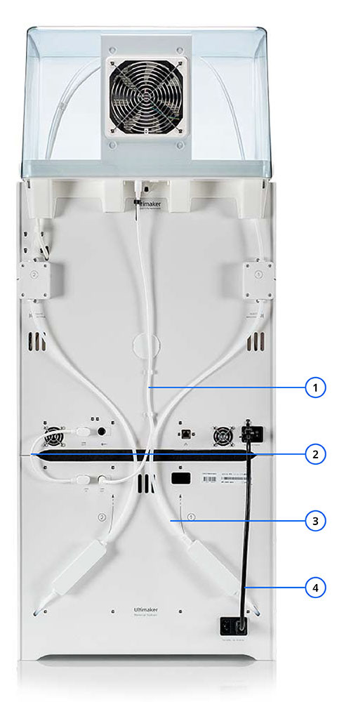 Assembling the Ultimaker S5 Pro Bundle